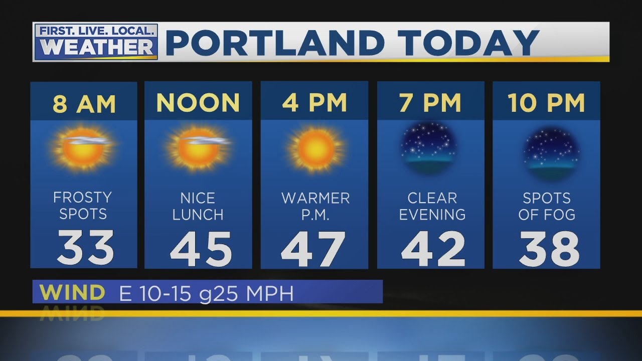Monday morning FOX 12 weather forecast (12/2) - YouTube