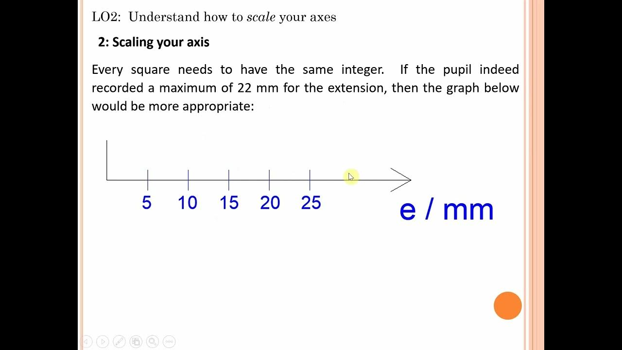 1. Labelling, scaling and plotting points for a graph - YouTube