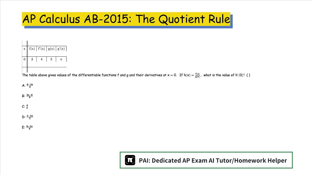 2015 AP Calculus AB: The Quotient Rule: Differentiation: Definition and ...