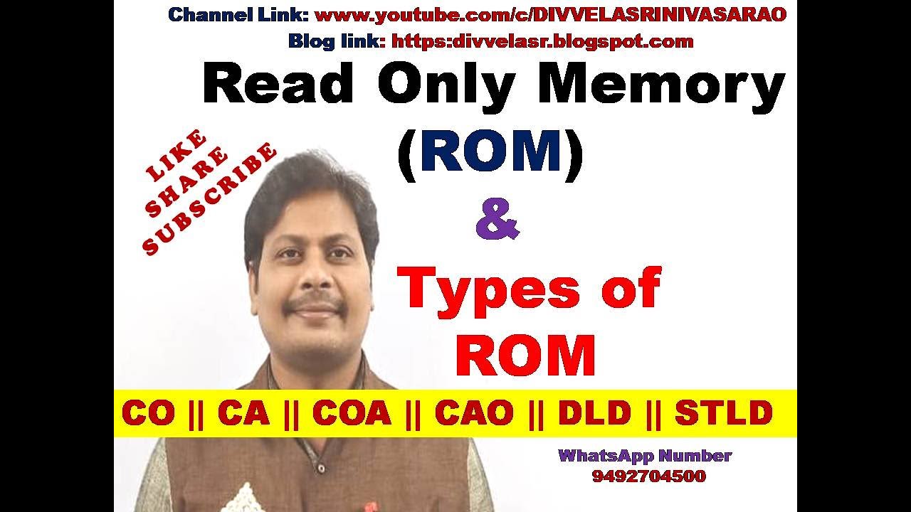 ROM(Read Only Memory) || Types of ROM || MROM || PROM || EPROM ...