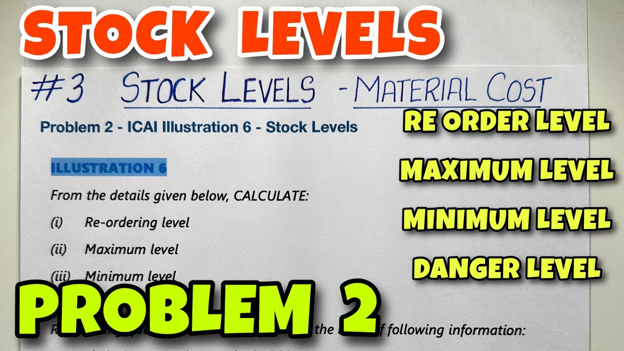 #3 Stock Levels - Problem 2 - Reorder, Maximum, Minimum, Danger - B.COM ...