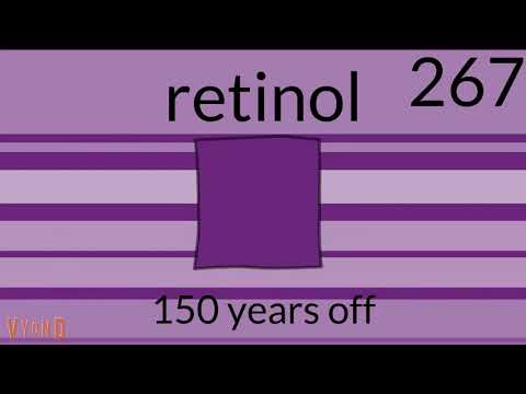 longest behaviour card day in history part 3-20