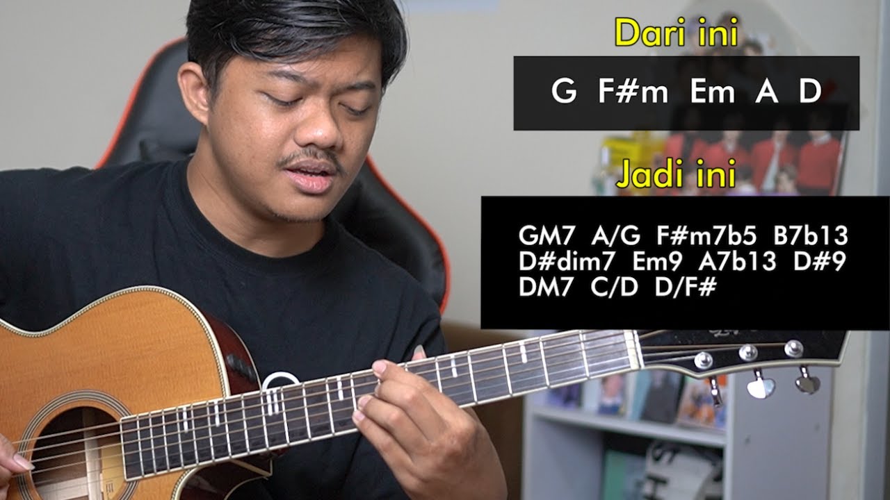 Tutorial Gitar (HAL - L) VERSI CHORD MIRING - YouTube