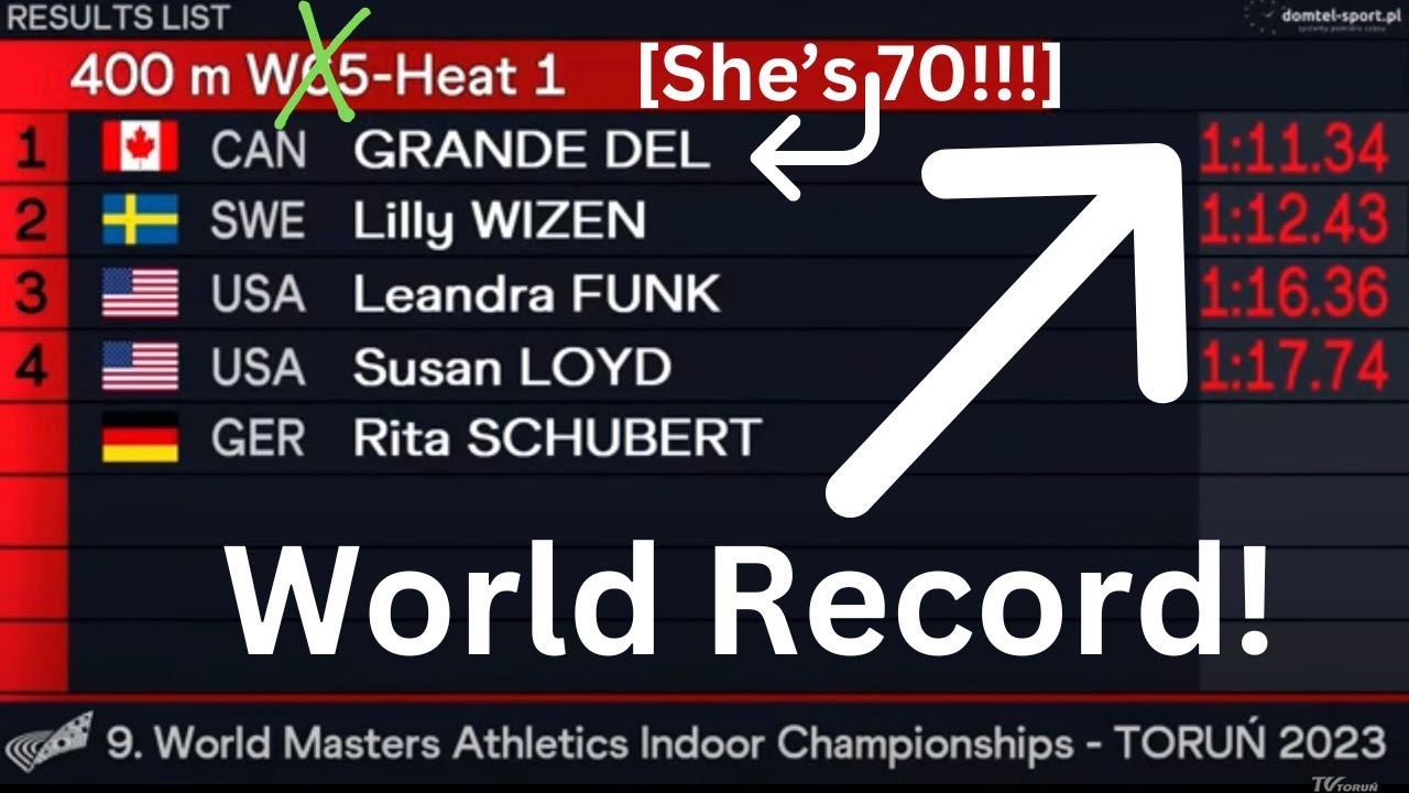 400m World Record || W70 400m Masters World Indoor Championships Toruń ...