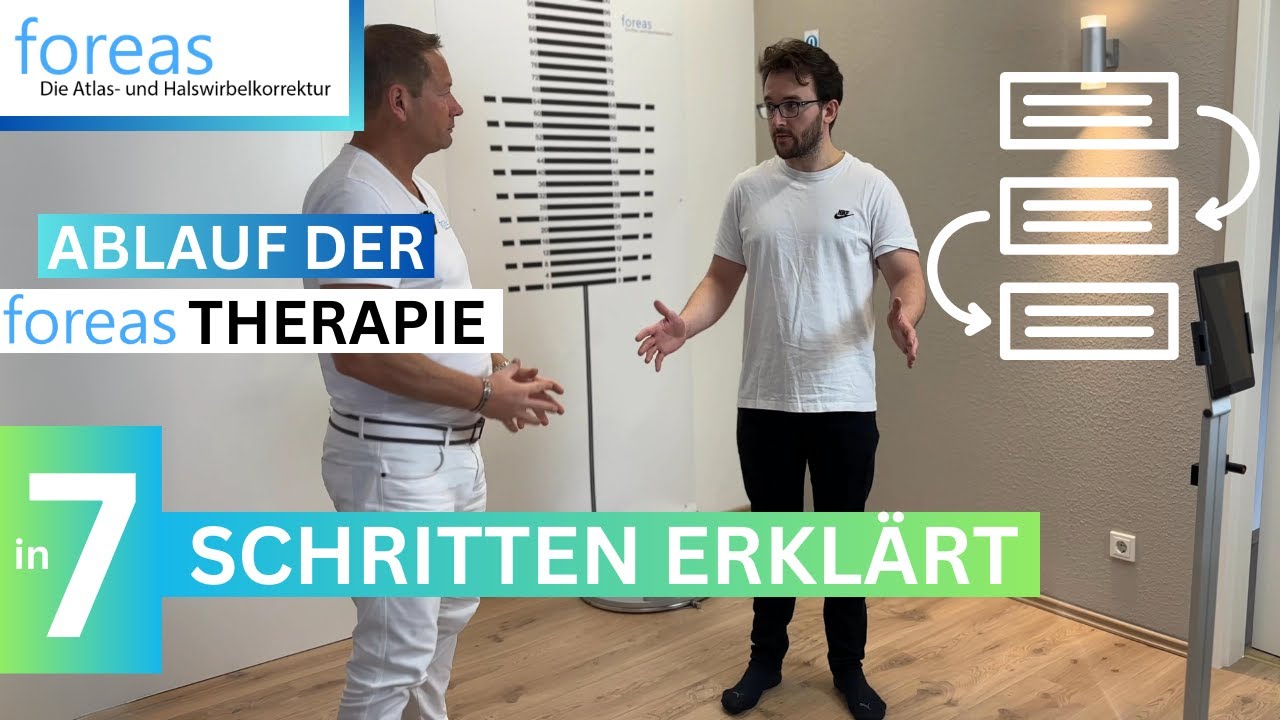 Ablauf der foreas Behandlung | in 7 Schritten erklärt - YouTube