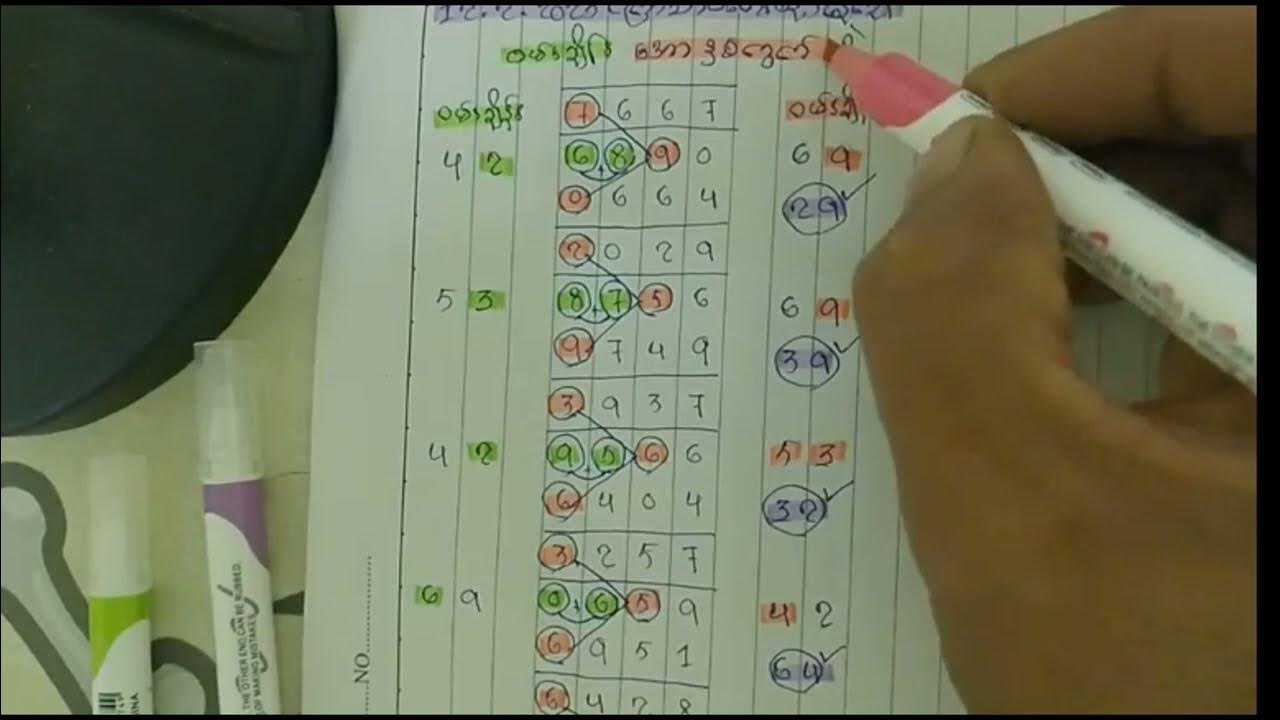 12 10 2023 ကြာသာပတေးနေ့ ဝမ်းချိန်းနှစ်ချိန်းနဲ့ အောနှစ်ကွက် Youtube