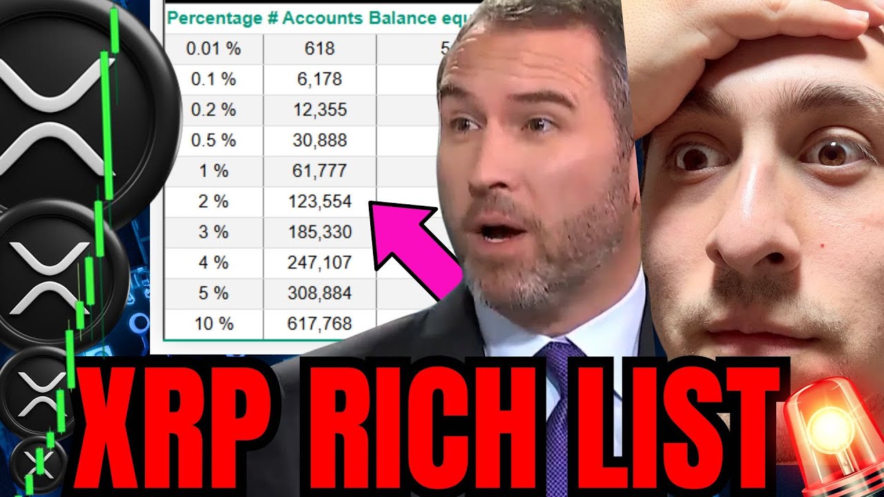 WHY YOU NEED XRP RIGHT NOW!!! (GET ON THE XRP LIST ASAP) - YouTube