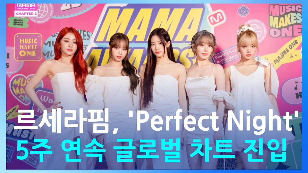 걸 그룹 르세라핌, 'Perfect Night'로 스포티파이 글로벌 차트 5주 연속 차트 진입 - YouTube