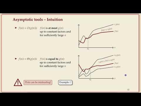 COMP526 (Spring 2022) 1-3 §1.3 Asymptotics, Big Oh classes - YouTube