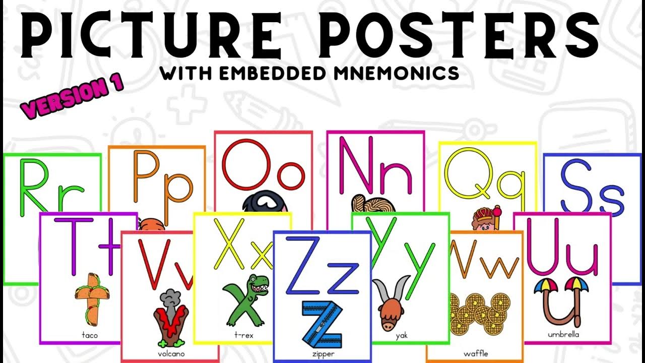 Alphabet Posters with Embedded Mnemonics - YouTube
