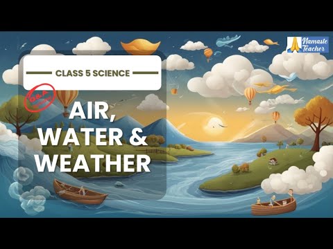 Class 5 Science: Air, Water, and Weather | Importance, Composition ...