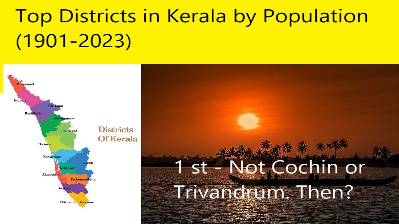 Kerala District Population Growth: 1901-2023 | Animated Race Bar Chart ...