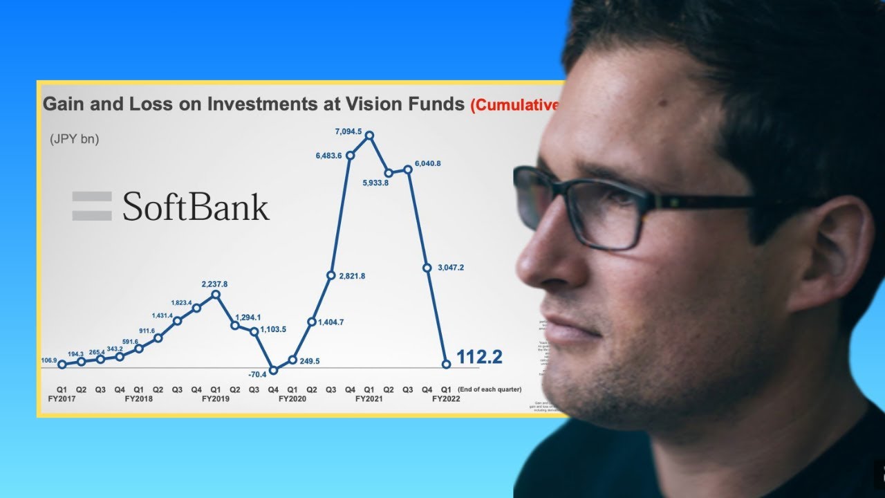Future of Venture Capital l Sam Lessin on VC Winners & Losers - YouTube