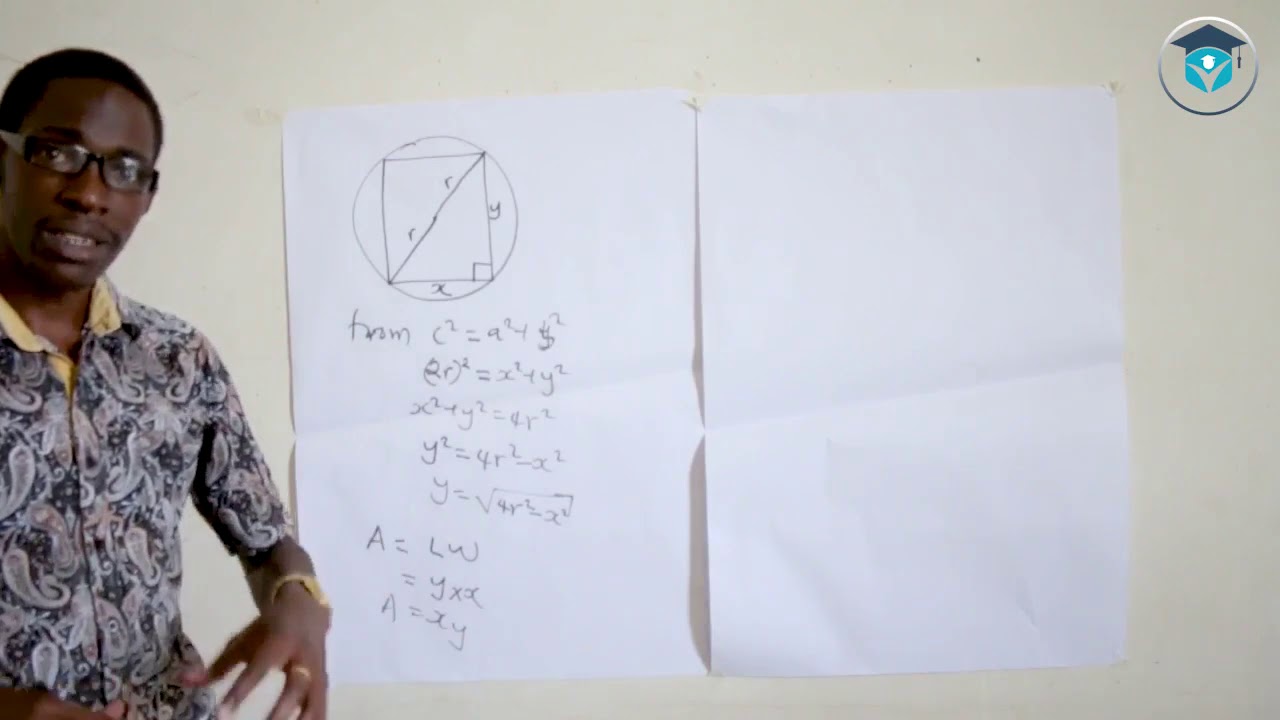 Maximum and Minimum Area of a rectangle Inscribed in a Circle. - YouTube