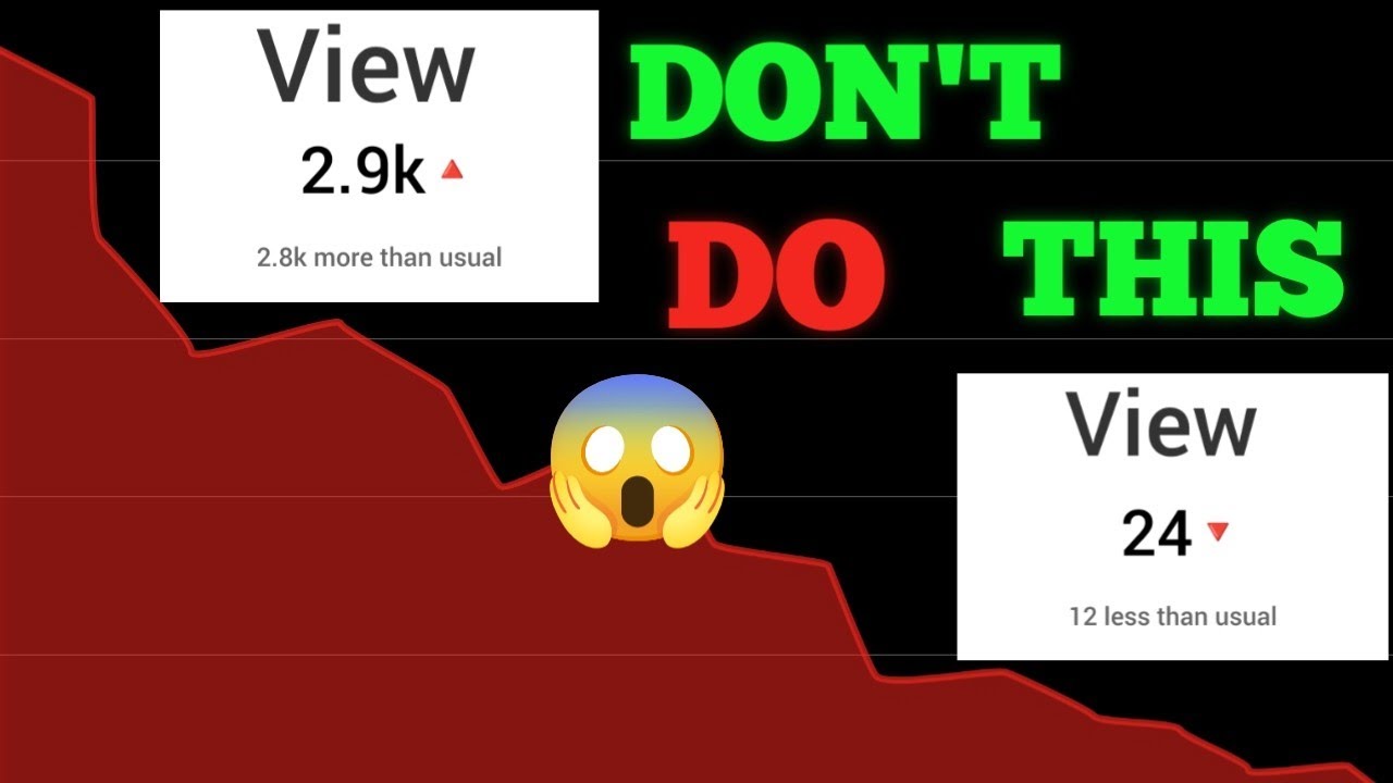 Why a youtube channel becomes dead 2024? (4 main reasons from my ...