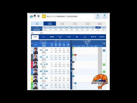 徳山競艇11/3 11R G1⭕️予選 徳山クラウン争奪戦開設70周年記念競走前日買い目予想 - YouTube