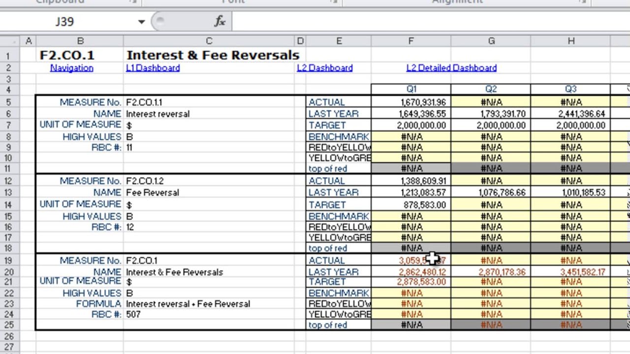Banking Performance Dashboard, Excel 8of 14 - YouTube