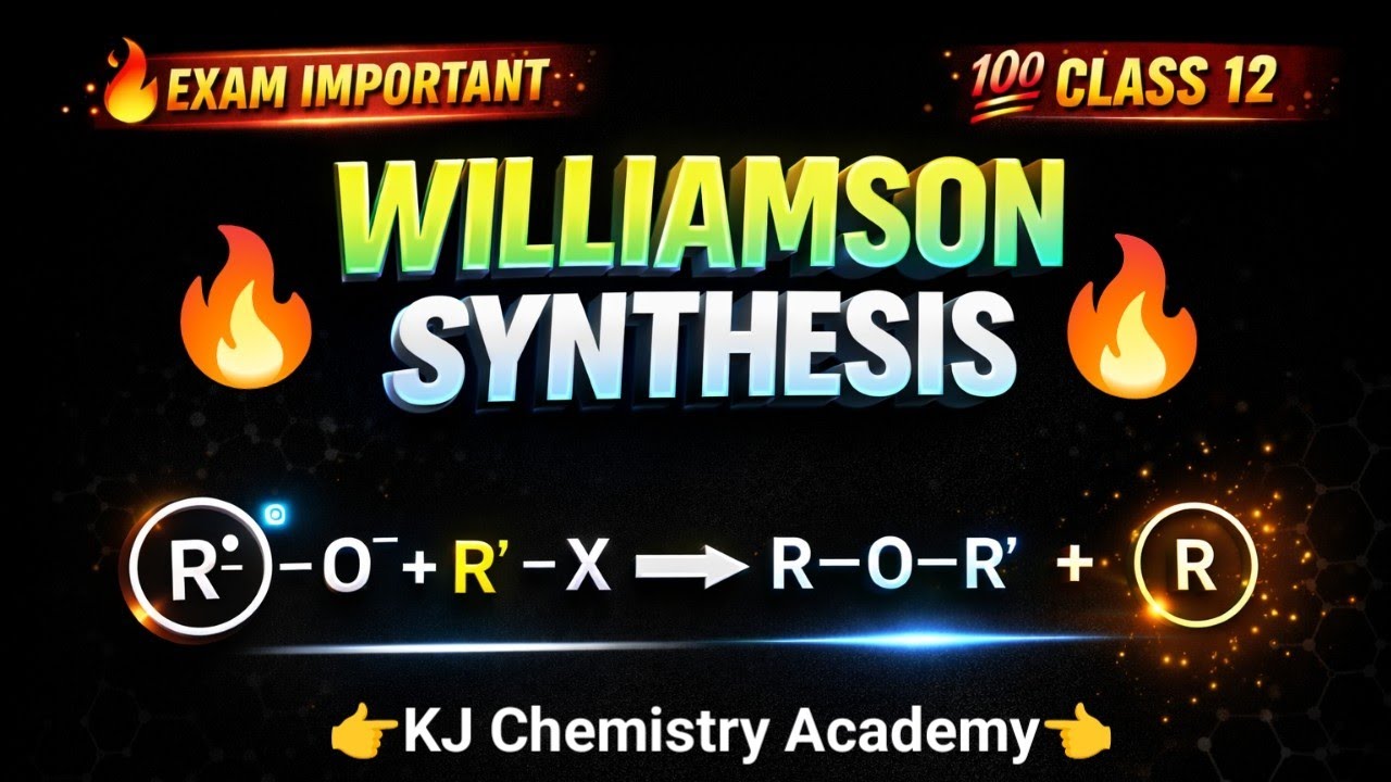 Williamson Synthesis Reaction | Ether Preparation | Class 12 Organic ...