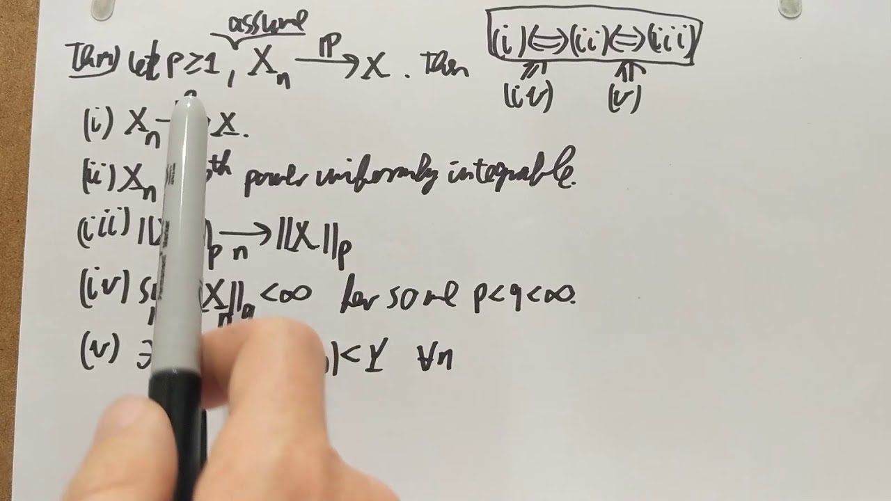 MT/21. Uniform integrability: modes of convergence - YouTube
