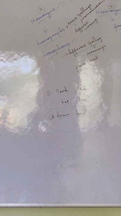 ENGLISH GRAMMAR - HOMOPHONES IMPORTANT QUESTION - SSC , TNPSC, POLICE ...