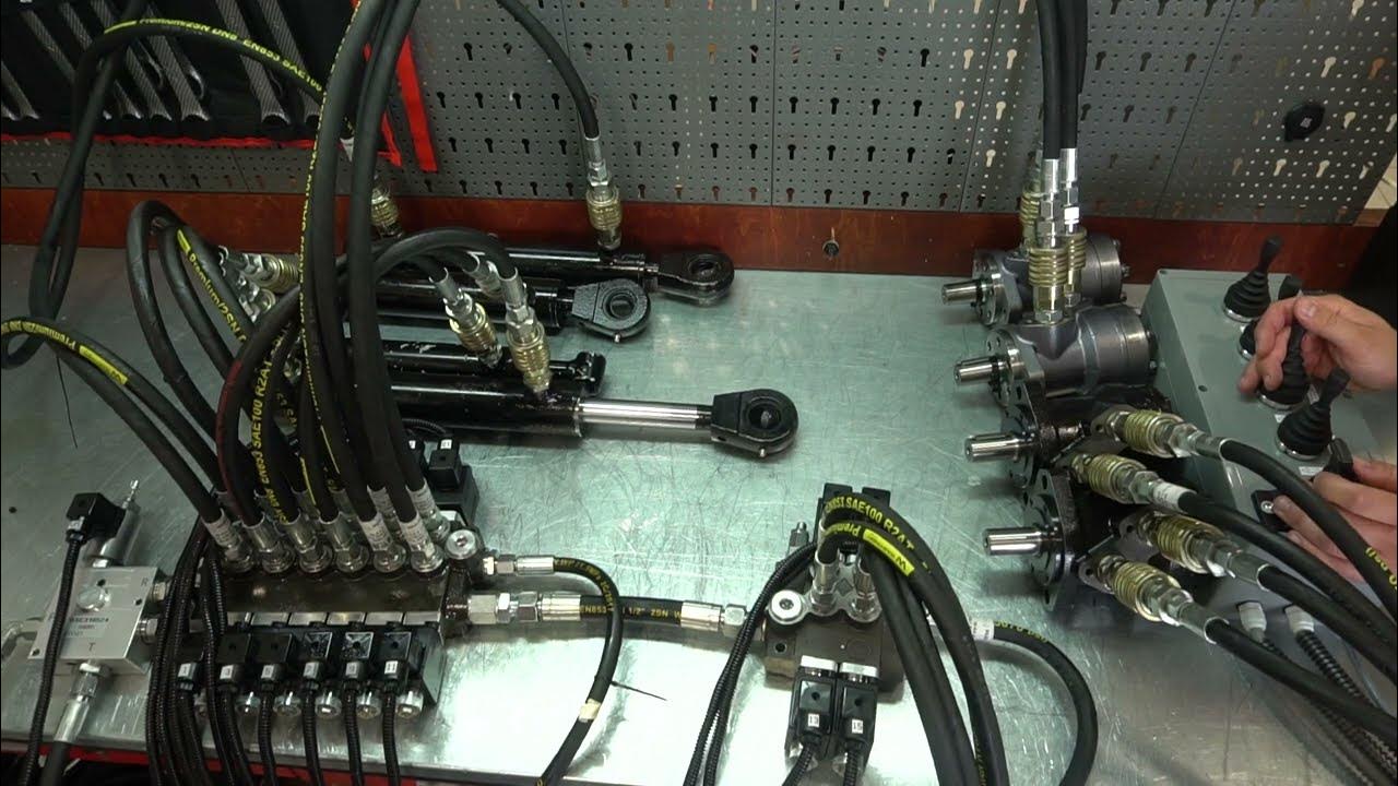 Proportional control panel 4 joysticks, 8 functions with monoblock ...