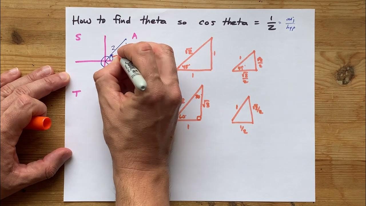 how-to-find-theta-so-cos-theta-1-2-youtube