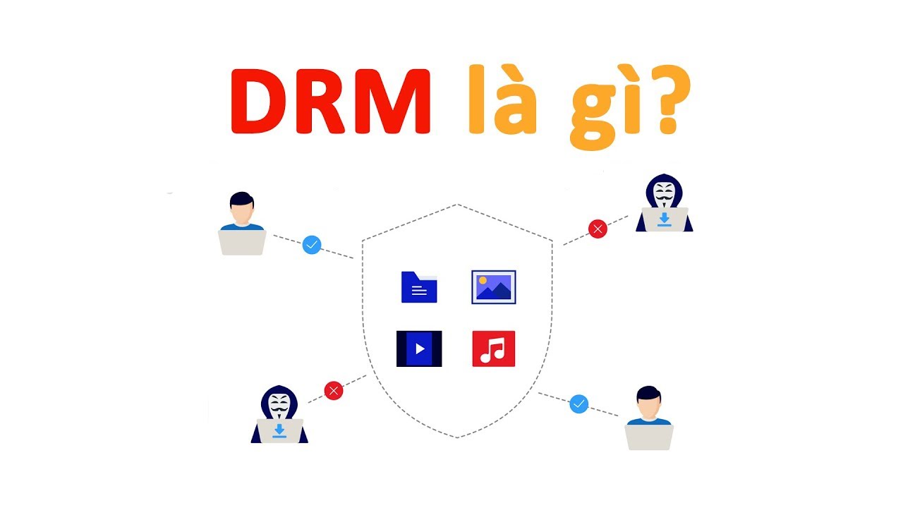 DRM là gì và những lợi ích của nó | VNETWORK - YouTube