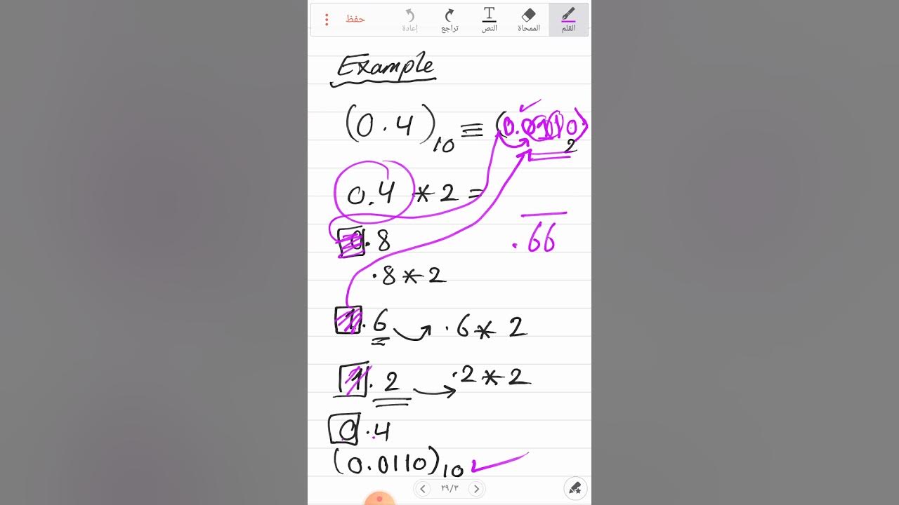 Digital Logic Design ( Lec.2 ) - YouTube