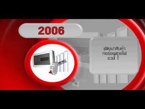 Haco Electric (Thailand) Co., Ltd. - YouTube
