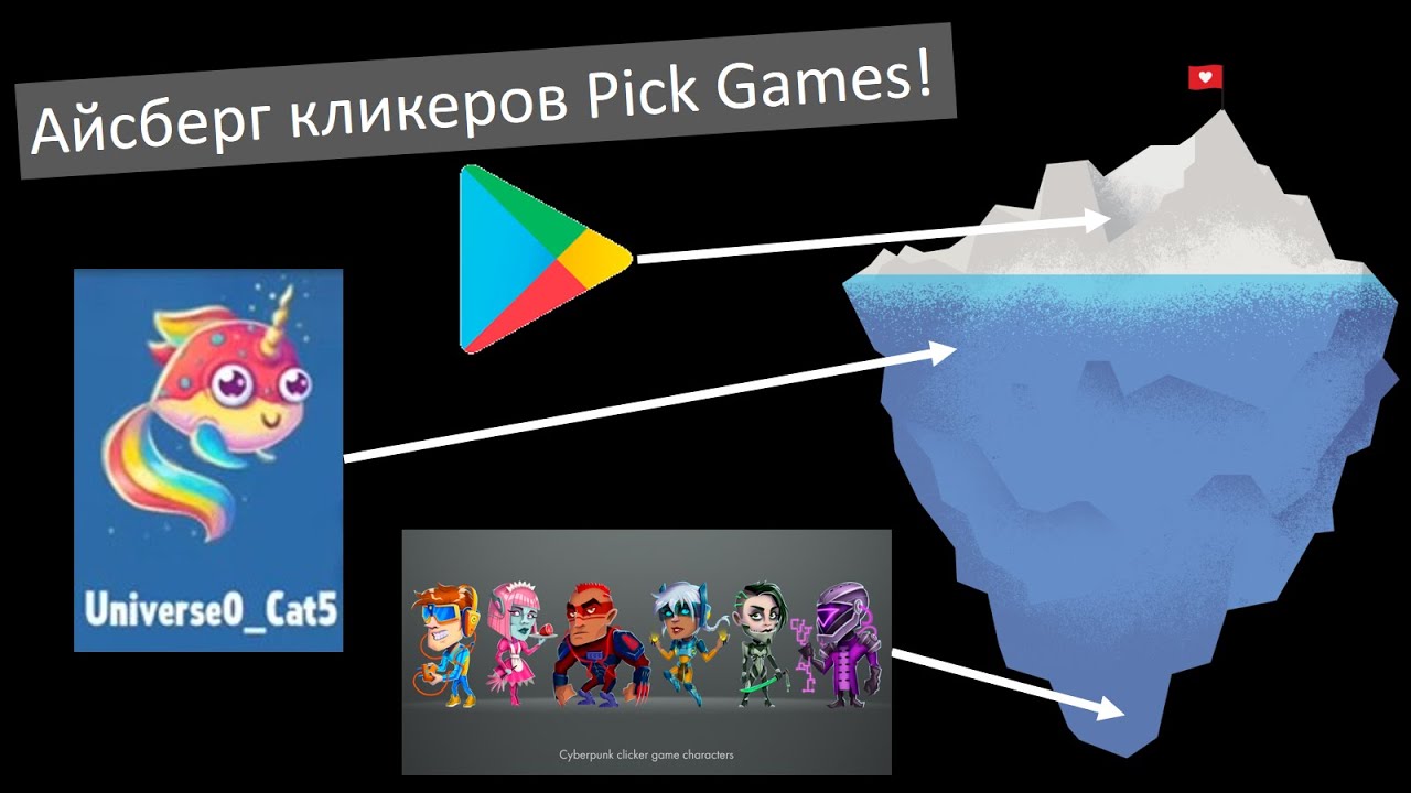 Работаю над собственным айсбергом по кликерам от Pick Games - YouTube