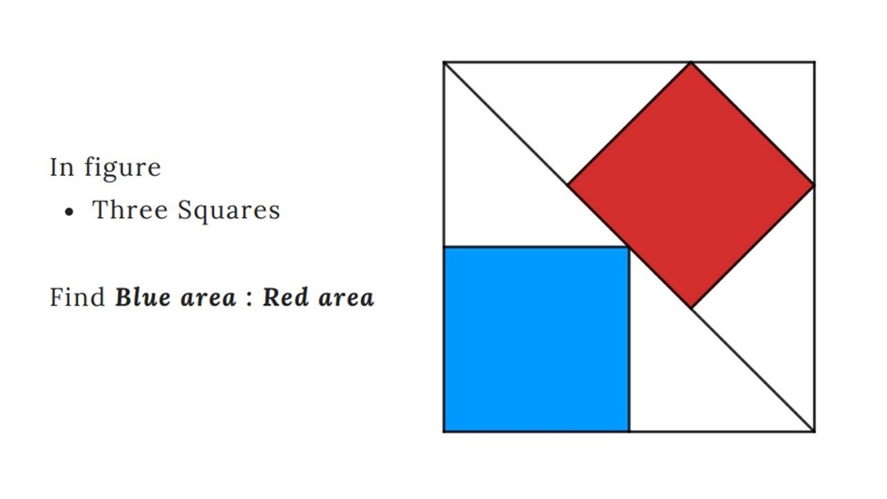 Find the ratio of blue and red area ? - YouTube