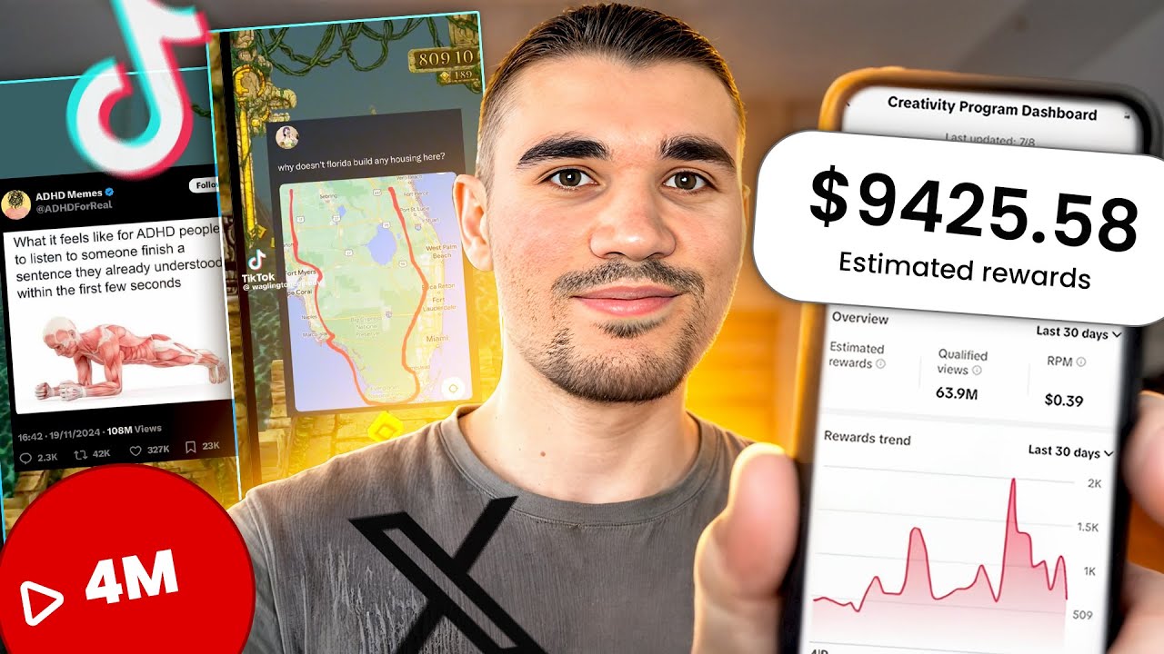 New VIRAL TikTok Niche! How To Make Twitter Thread Videos With AI ...