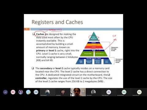 Assembly_ch2_Part2_80X86_Registers - YouTube