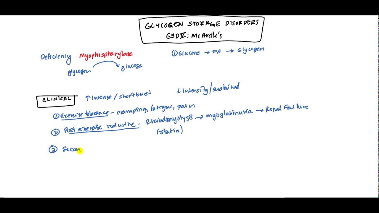 McArdle's (Glycogen Storage Disease Type 5) lecture for USMLE - YouTube