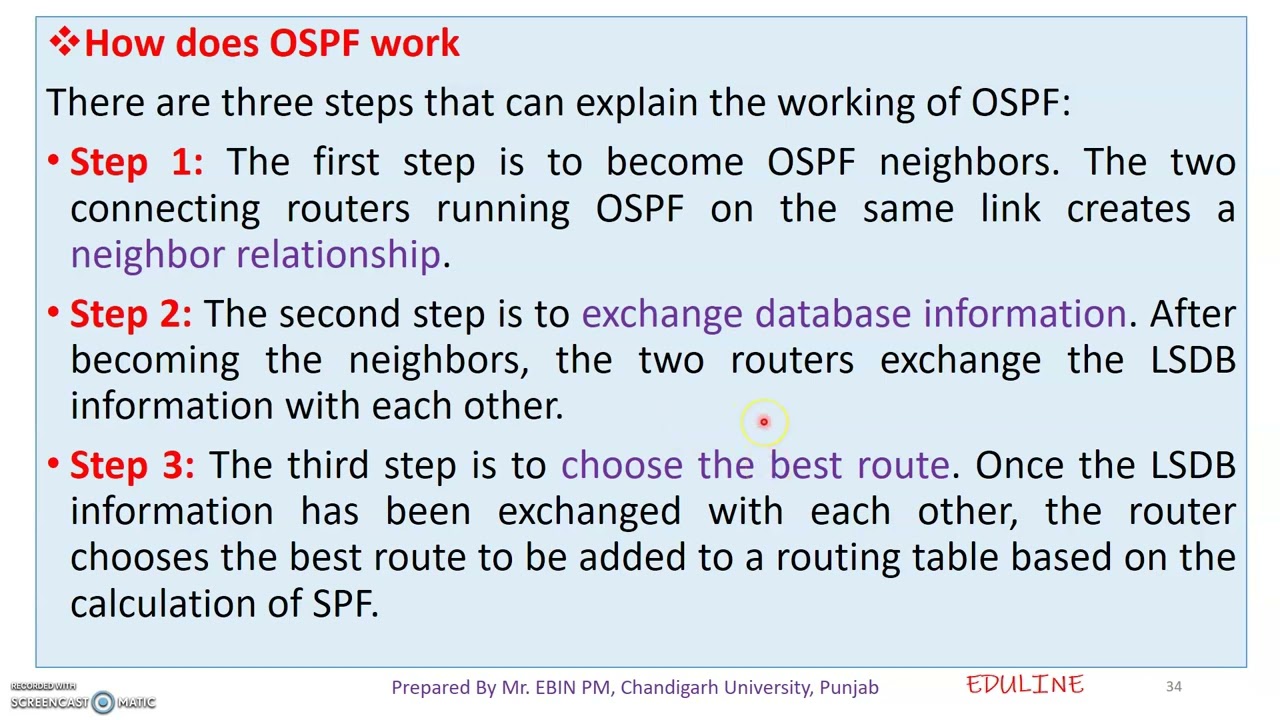 MODULE 4 - TOPIC 6 - OSPF - YouTube