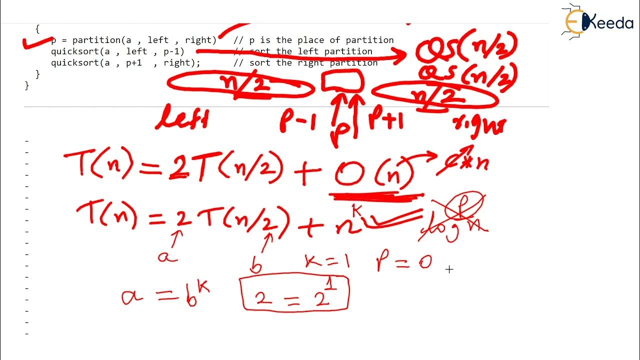 Quick Sort Algorithm Time Complexity Analysis | GATE | Computer Science Engineering - YouTube