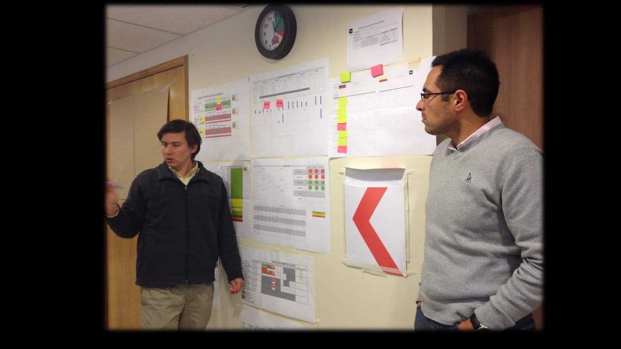 Paneles visuales integrados para la mejora Lean - YouTube