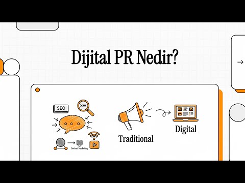 Dijital PR Nedir? Nasıl Yapılır?