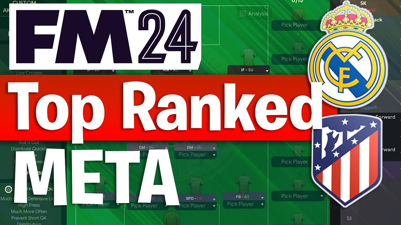 Take A Look At Best Ranked FM24 Tactic (Full Match View) - YouTube