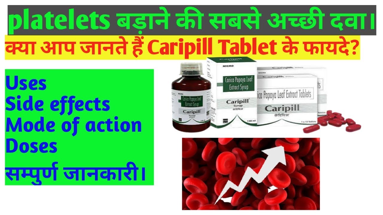 Caripill Tablet | Uses | Mode of action | Side effects | Dosage जाने ...