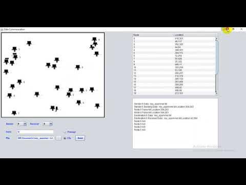 CorrAUC: a Malicious Bot-IoT Traffic Detection Method in IoT Network Using Machine Learning ...