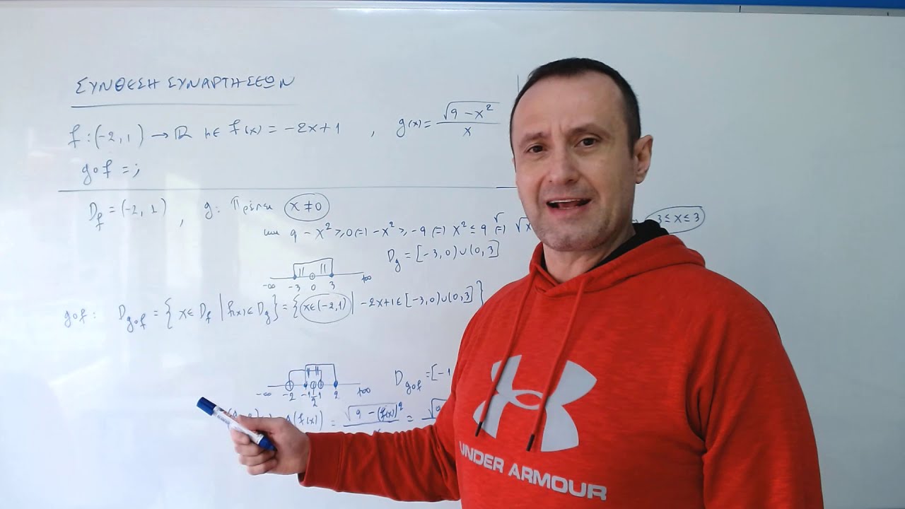 ΣΥΝΘΕΣΗ ΣΥΝΑΡΤΗΣΕΩΝ 1 - YouTube