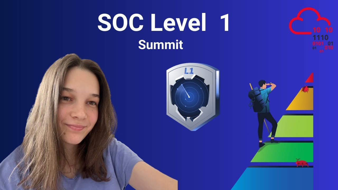 SOC Level 1 - Summit | TryHackMe - YouTube