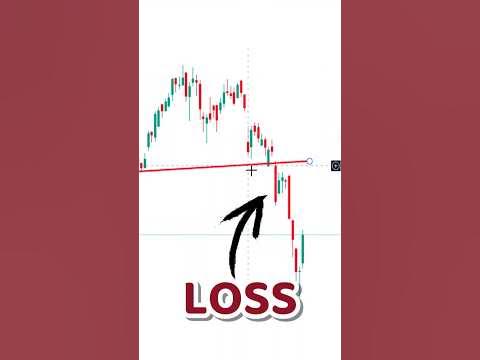 New Trader Vs Smart Trader (Buy in Uptrend) #priceaction #technicalanalysis #stockmarket # ...