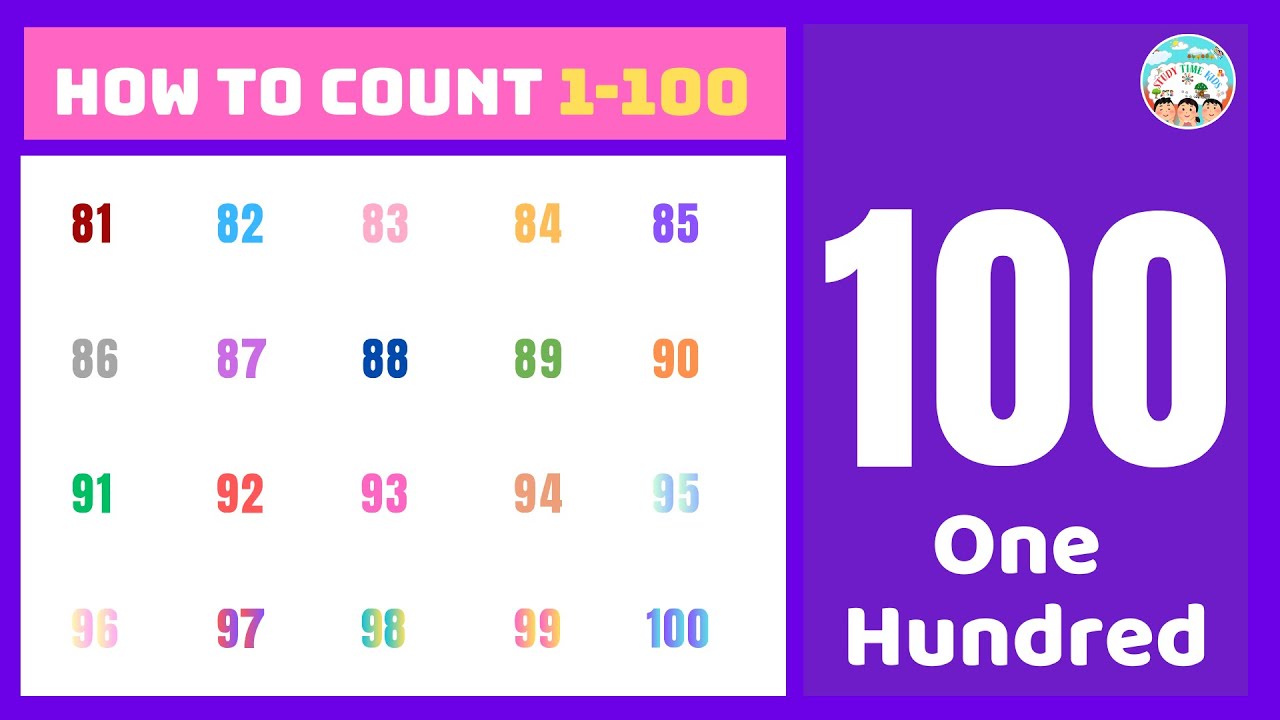 Learn to Count from 1 to 100 in English || Learning Number Counting for ...