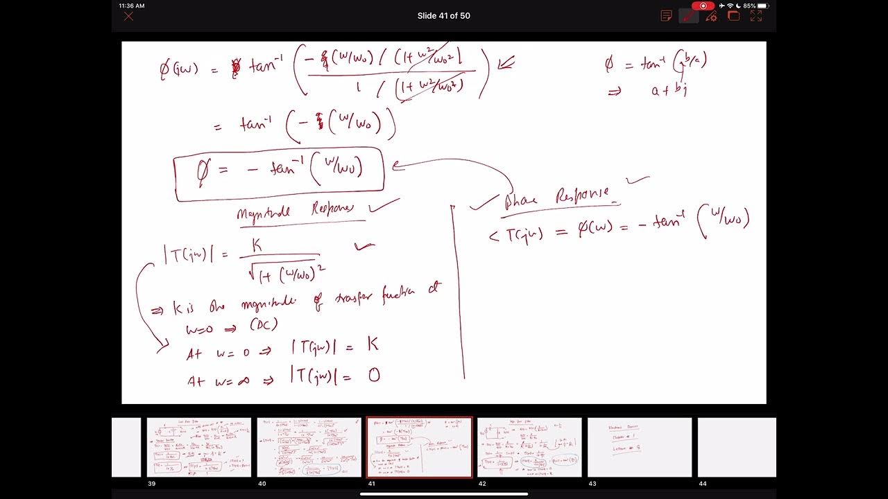 Chapter_1: Lecture8-Magnitude and phase responses of filters, Rapid evaluation of time constant ...