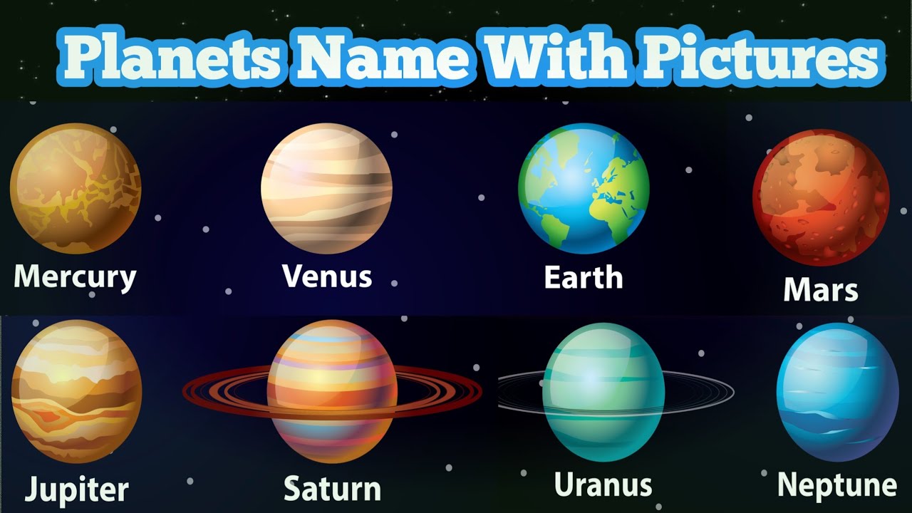 Planets Name With Their Video | ग्रहों के नाम हिंदी और अंग्रेजी में ...