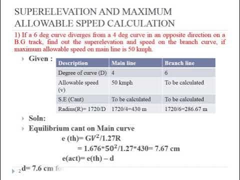 Numericals on Railway ,Super elevation and permissible speed ...