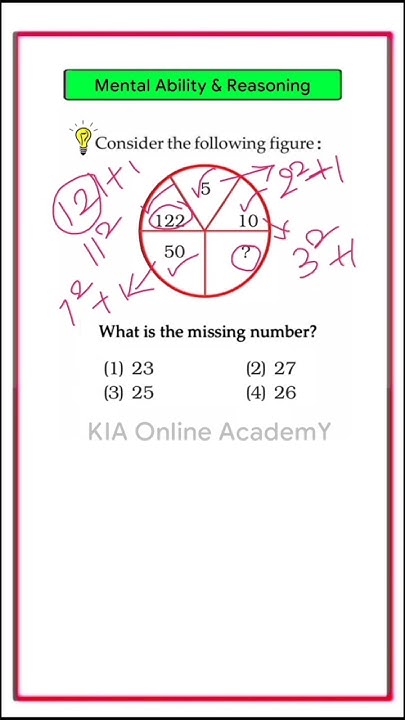 Previous year mental ability and reasoning questions missing numbers reasoning tricks class kia ...