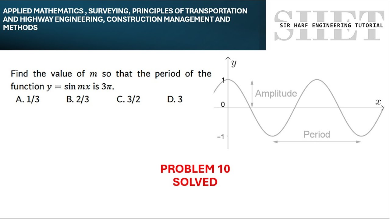 MSTC Refresher 10: Properties of the Graph of Sine Function - YouTube
